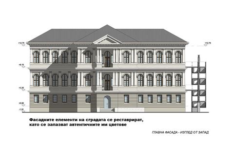 Градска художествена галерия Пловдив