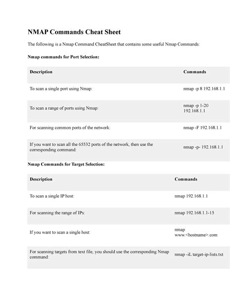 Nmap A Programmer Nmap Commands Cheat Sheet The Following Is A Nmap