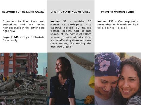 Adele Angeleri Posted On Linkedin