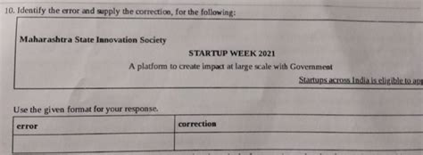Identify The Error And Supply The Correction For The Following Maharash
