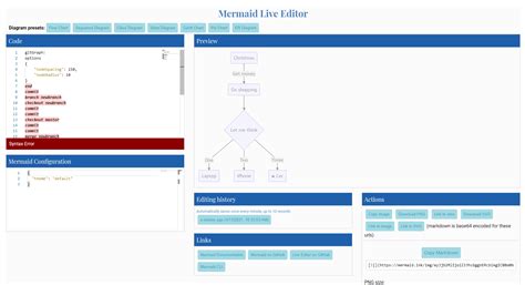 Support Git Graph Diagrams Issue Mermaid Js Mermaid Live Editor GitHub