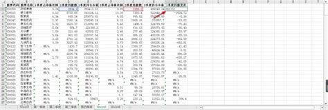 Excel实操 获取基金的季度持仓数据基金走势 Excel数据 Csdn博客