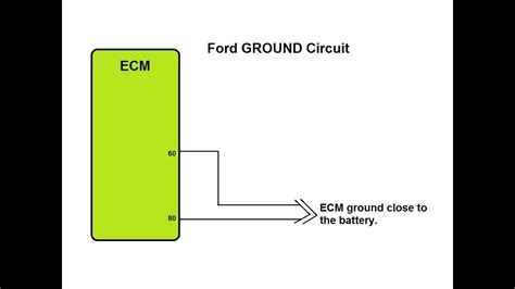 Ecm Communication Circuit At Pearline Beard Blog
