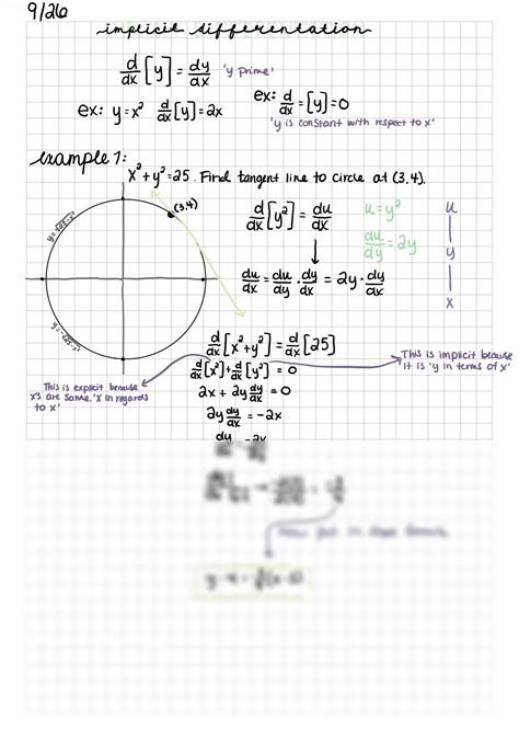 SOLUTION Implicit Differentiation Studypool