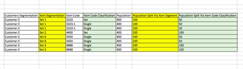 Bayes Model Powerquery Or Dax Microsoft Fabric Community