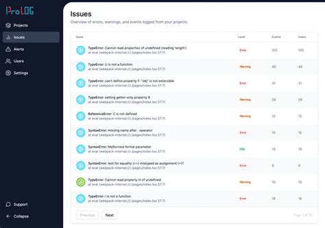 Rest Apis How To Connect Your React App Like The Pros Detailed Example