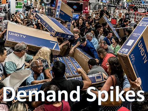 james snook on linkedin agile devops chaosengineering