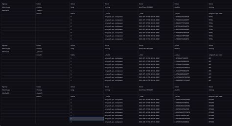 synthesize column after sum field lost after sum fluxlang
