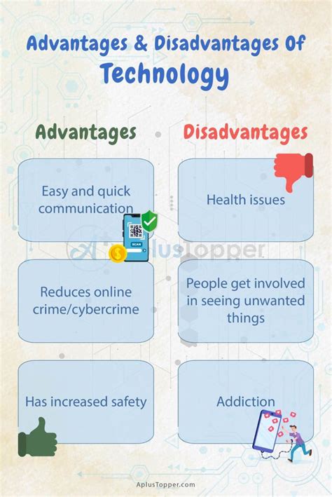 Advantages And Disadvantages Of Technology Modren Technology