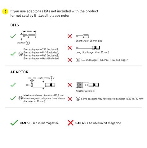 Cisco Mic 20 Pinout Guide Everything You Need To Know