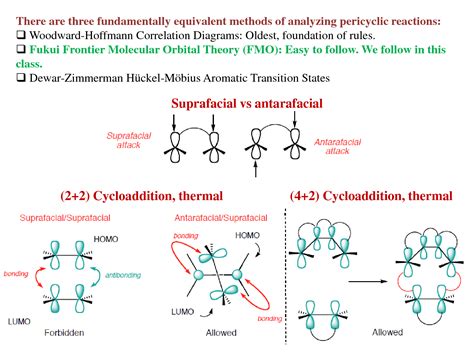 Solution Chemistry Notes On Cycloaddition Reaction Studypool