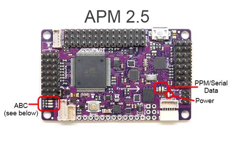 Arduino Pilot Mega