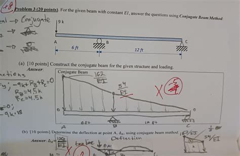 Solved Problem 3 20 Points For The Given Beam With Chegg Com