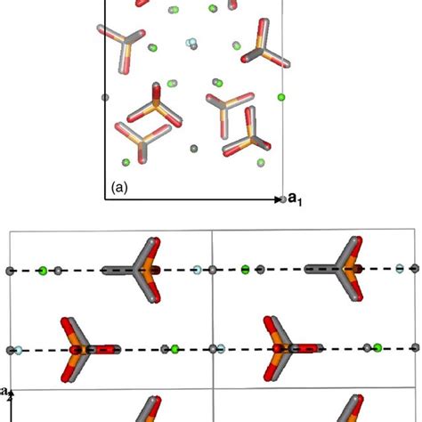Color Online Specular And Nonspecular Crystal Truncation Rods Of The
