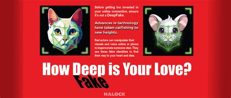 What Are Deepfakes Cybersecurity Awareness