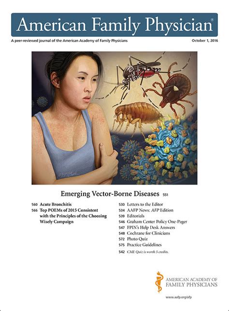 Hyperthyroidism Caused By Thyroid Hormone Therapy Aafp