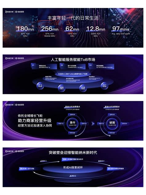 Bigchin原创ppt模板峰会高端超宽屏年会发布会32比9蓝色未来科技大数据 花瓣网