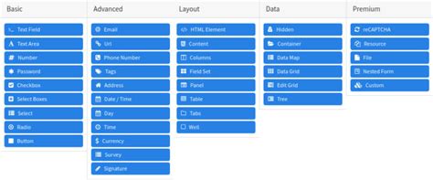 Simple Forms Development With React Js And Formio Js