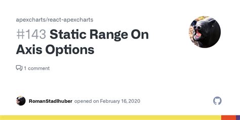 Static Range On Axis Options Issue Apexcharts React Apexcharts GitHub