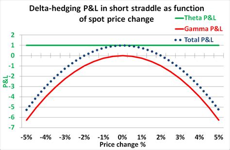 Optvol1 Artur Sepp Blog On Quantitative Investment Strategies