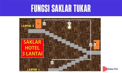 √ Pengertian Saklar Tukar Simbol Fungsi Cara Kerja And Cara Memasang
