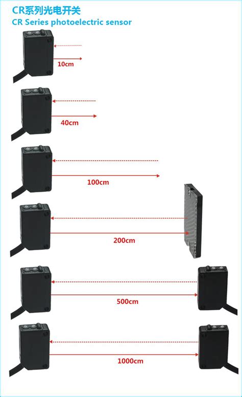 Diffuse Through Beam Retro Reflective Photoelectric Sensor Cr 40 F