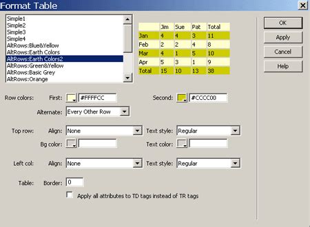 Expertrating Dreamweaver Tutorial Dreamweaver Interface