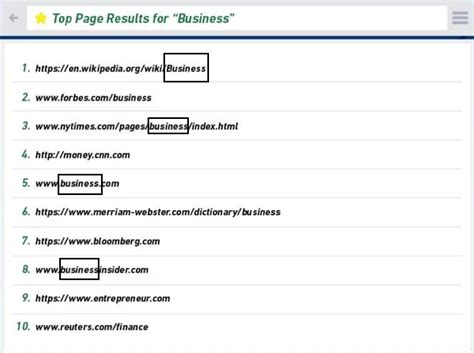 8 Best Practices For Choosing A Domain Name