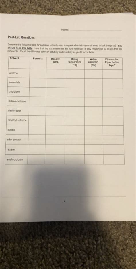 Solved Name Post Lab Questions Complete The Following Table Chegg