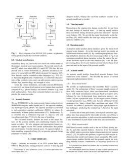 NNSVS A Neural Network Based Singing Voice Synthesis Toolkit DeepAI