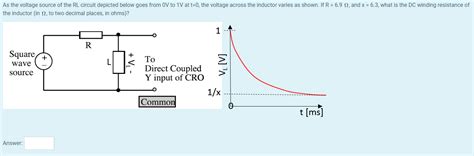 Solved As The Voltage Source Of The RL Circuit Depicted Chegg
