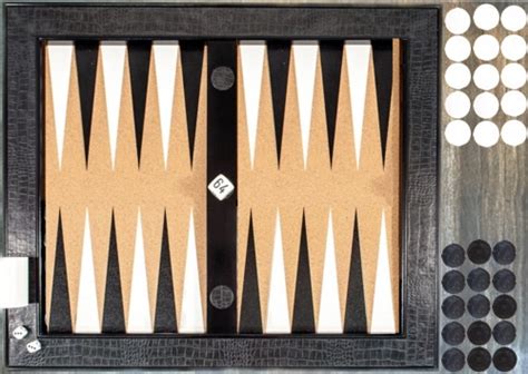 How To Set Up A Backgammon Board For Standard Play And Other Variations Backgammonhq How To