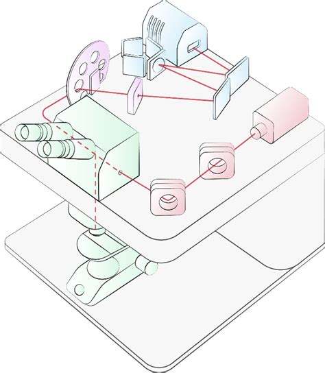 How To Configure Your Raman Microscope For Graphene Analysis