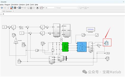 【matlab代码实现】永磁同步电机发电控制仿真模型研究（先进pid控制算法adrctdeso）matlab Adrc Csdn博客