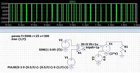 Ltspice Simulating Near Sine Wave PWM Electrical Engineering Stack Exchange