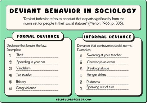 Examples Of Social Deviance Understanding Society S Boundaries
