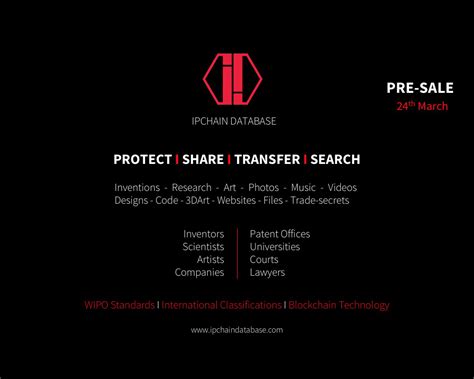 Ipchain Database Revolutionizing The Protection Of Ip With Blockchain Technology Ipchain