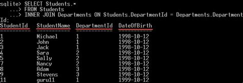 Sqlite Query Select Where Limit Offset Count Group By