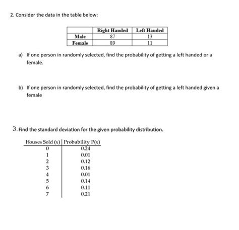 solved please solve step by step with explanation need to