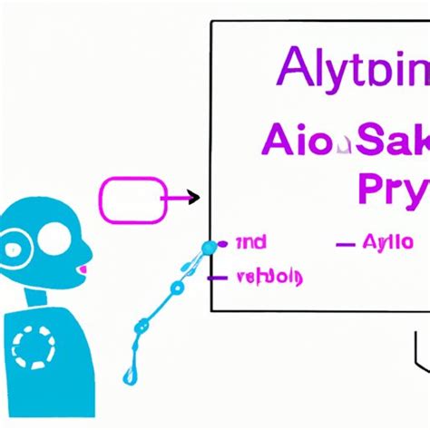Building An Ai System In Python Best Practices And Tutorials The