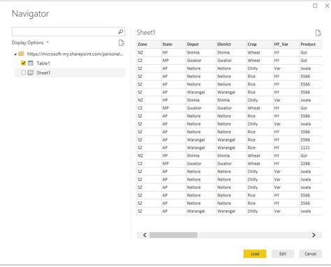 solved connect powerbi to excel onedrive microsoft fabric community