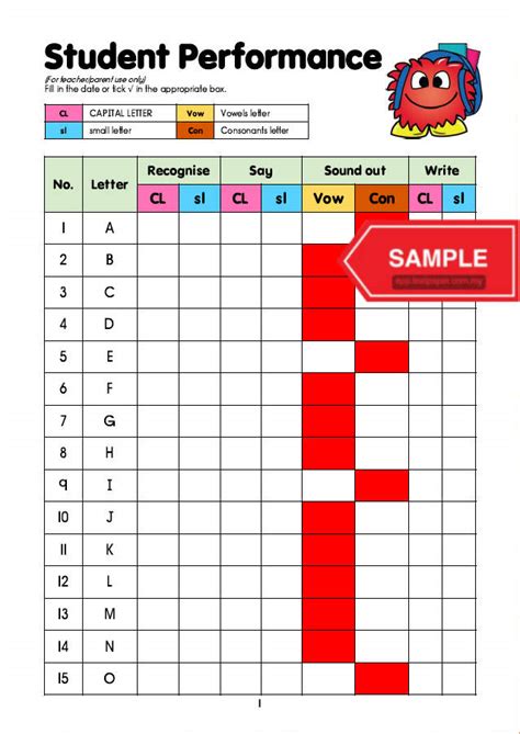 MODULE ABC ENGLISH RECOGNISE SOUND OUT COPY WRITE LETTERS VERSION COLOUR Cikgu Info