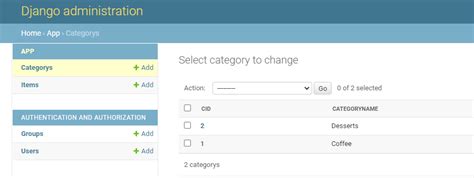 Python Unable To Post Data To Foreign Key Table In Django Stack