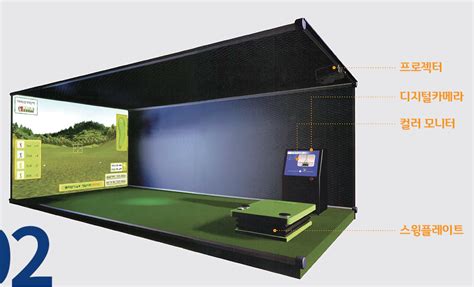 골프존 스크린 종류와 차이 골프존파크 골프존nx
