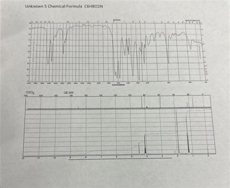 Solved Unknown 5 Chemical Formula C6H8O2 N Chegg Com