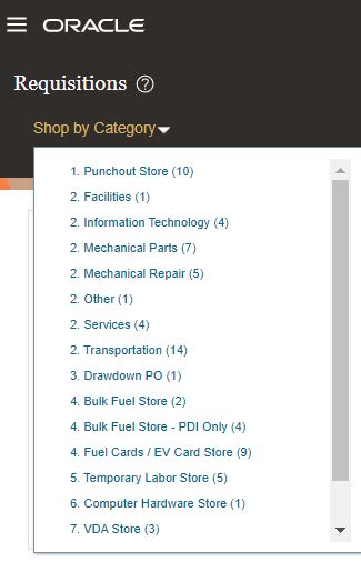 Create Requisitions From Smart Form Or Local Catalog Happyfox