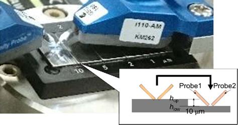 Figure 4 From Probe Positioner And Probe Tip Calibration For Traceable