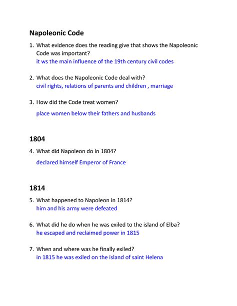 Napoleonic Code Provisions At Maria Cardenas Blog