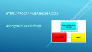 MongoDB And Hadoop Handling For Big Data PPTX Databases Computer Software And Applications