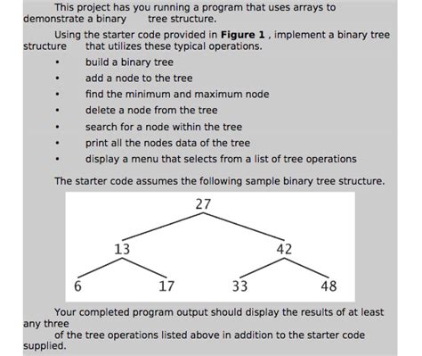 Solved Write The Program In Java And I Need An Output Of Chegg